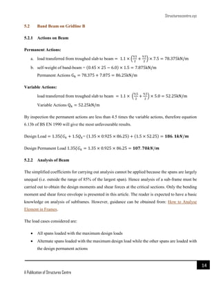 Structural analysis & design of troughed floors | PDF