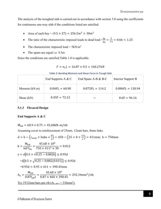 Structural analysis & design of troughed floors | PDF