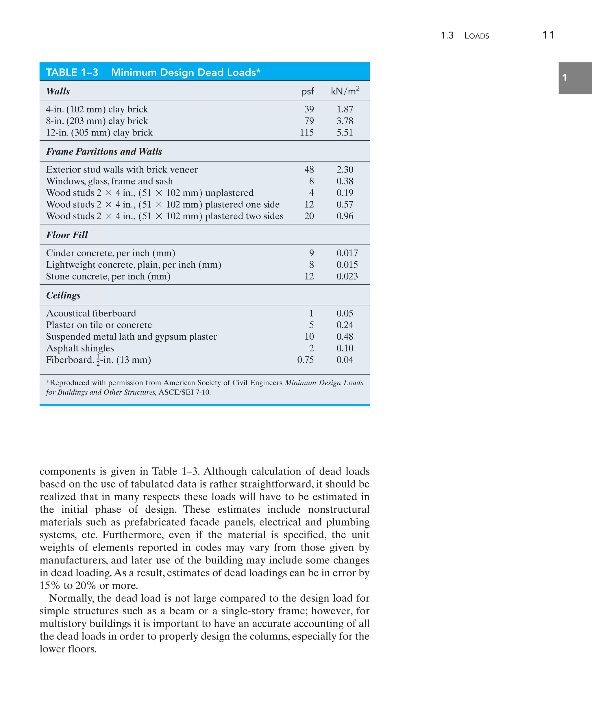 Structural Analysis, Hibbeler, 8th ed Textbook | PDF