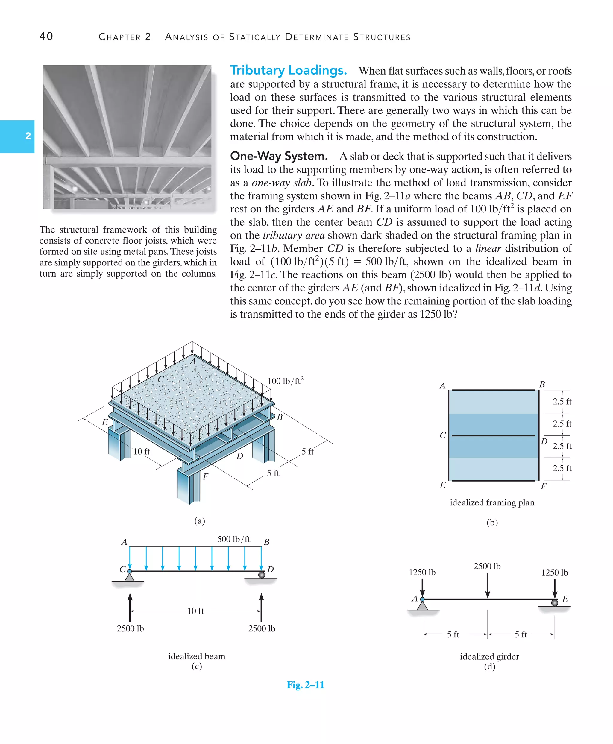 Structural Analysis, Hibbeler, 8th ed Textbook | PDF