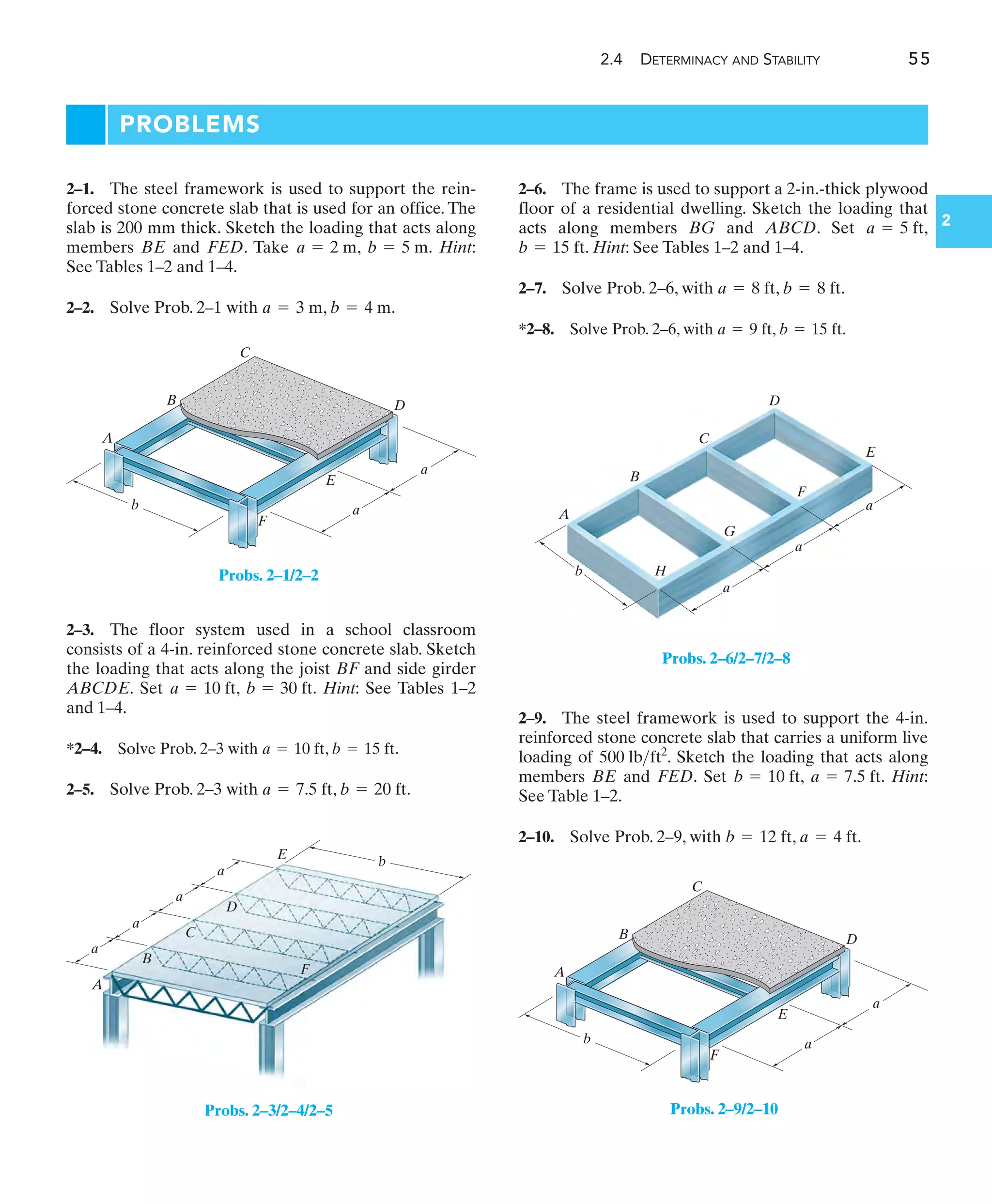 Structural Analysis, Hibbeler, 8th ed Textbook | PDF