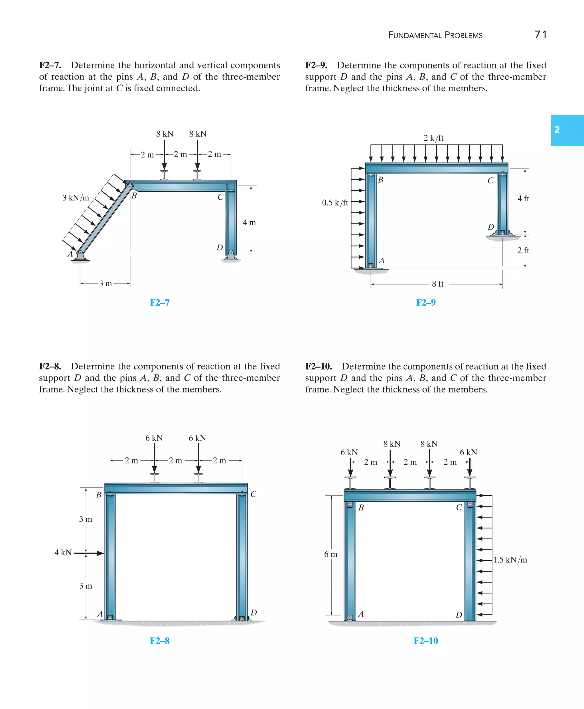 Structural Analysis, Hibbeler, 8th ed Textbook | PDF