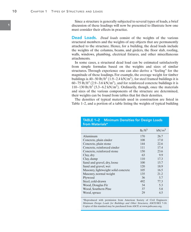 Structural Analysis, Hibbeler, 8th ed Textbook | PDF