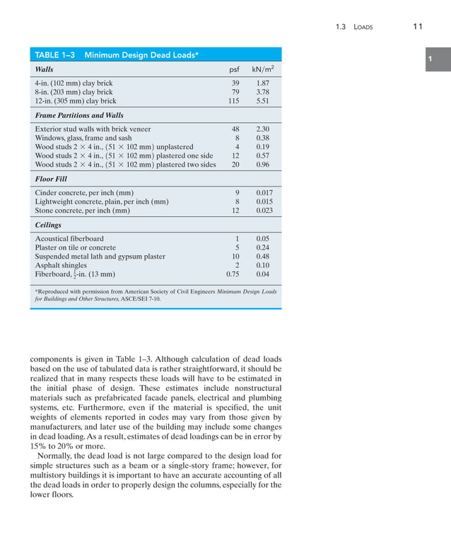 Structural Analysis, Hibbeler, 8th ed Textbook | PDF