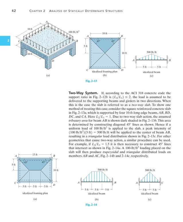 Structural Analysis, Hibbeler, 8th ed Textbook | PDF