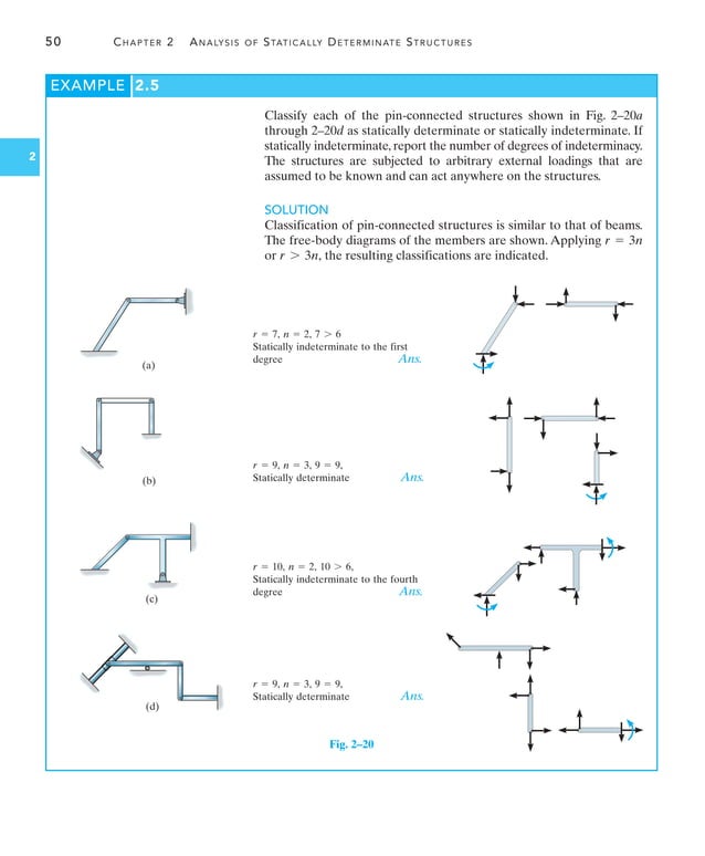 Structural Analysis, Hibbeler, 8th ed Textbook | PDF