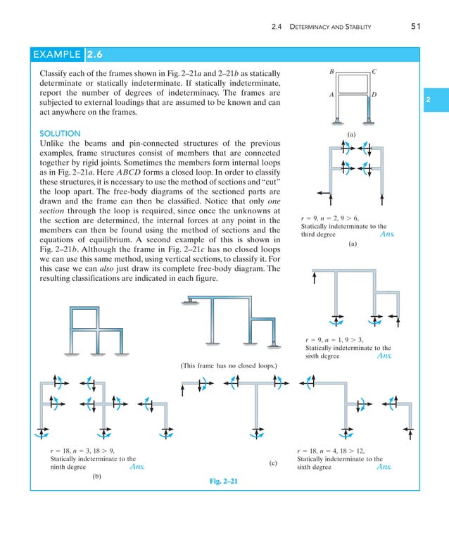 Structural Analysis, Hibbeler, 8th ed Textbook | PDF