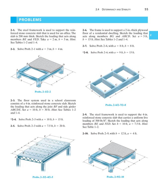 Structural Analysis, Hibbeler, 8th ed Textbook | PDF