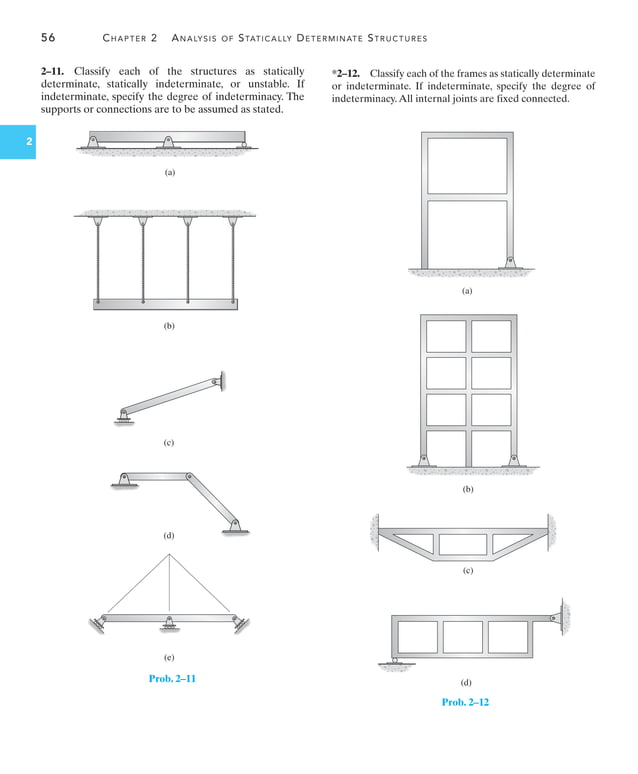Structural Analysis, Hibbeler, 8th ed Textbook | PDF