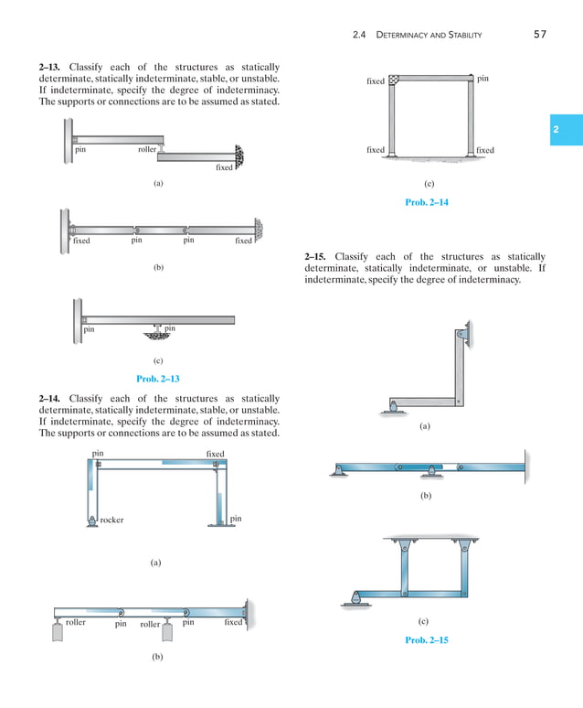 Structural Analysis, Hibbeler, 8th ed Textbook | PDF