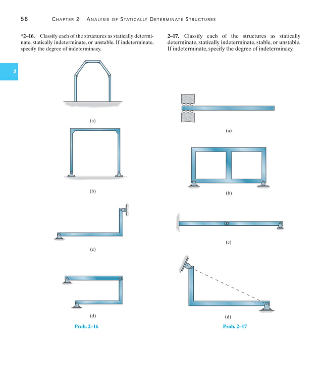 Structural Analysis, Hibbeler, 8th ed Textbook | PDF