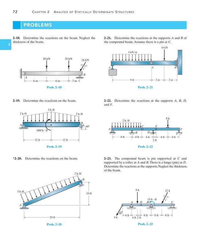 Structural Analysis, Hibbeler, 8th ed Textbook | PDF