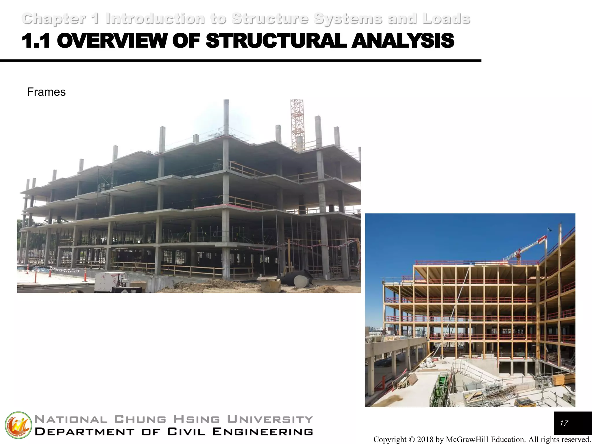 Structural Analysis I | PDF
