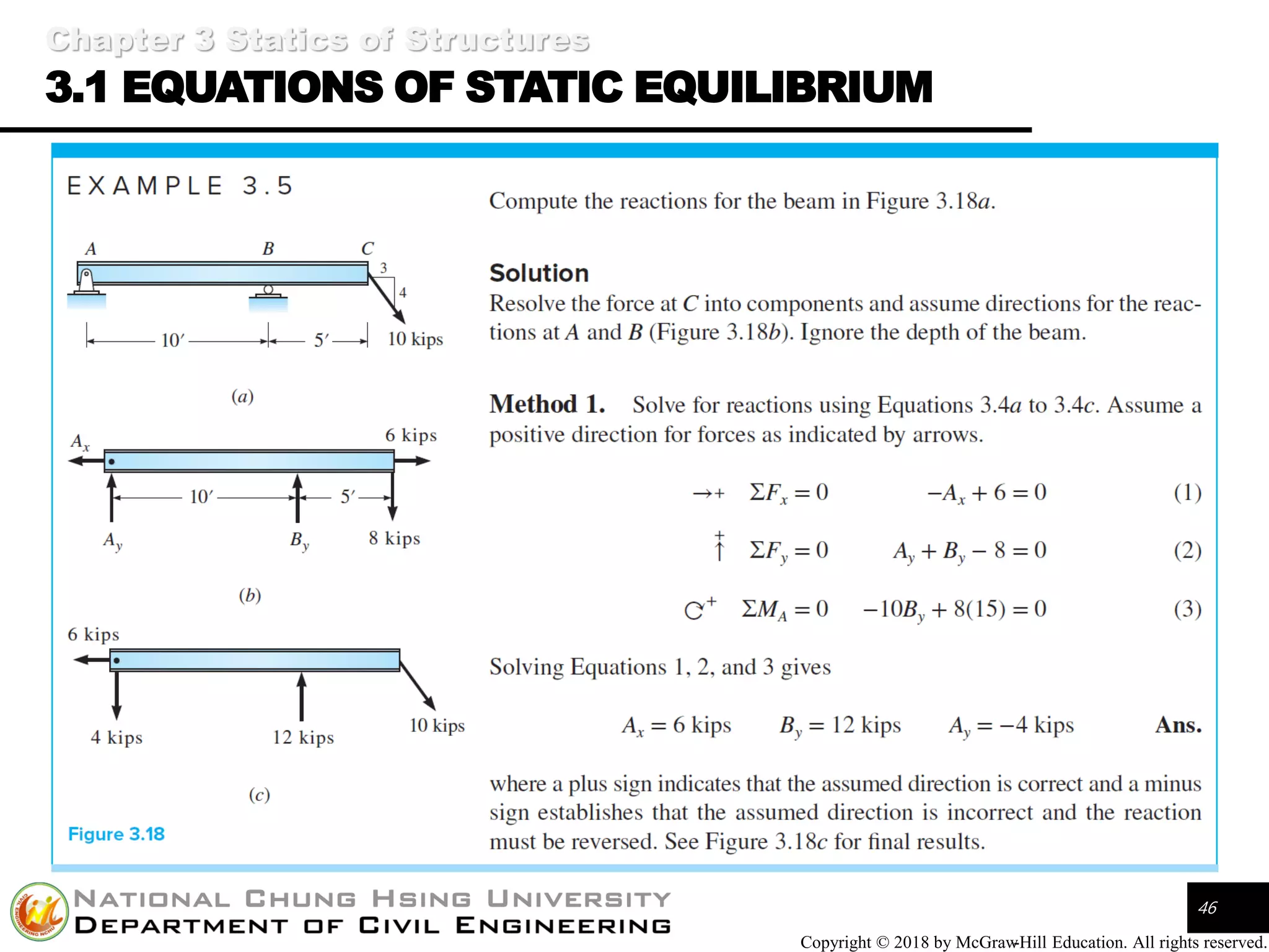 Structural Analysis I | PDF