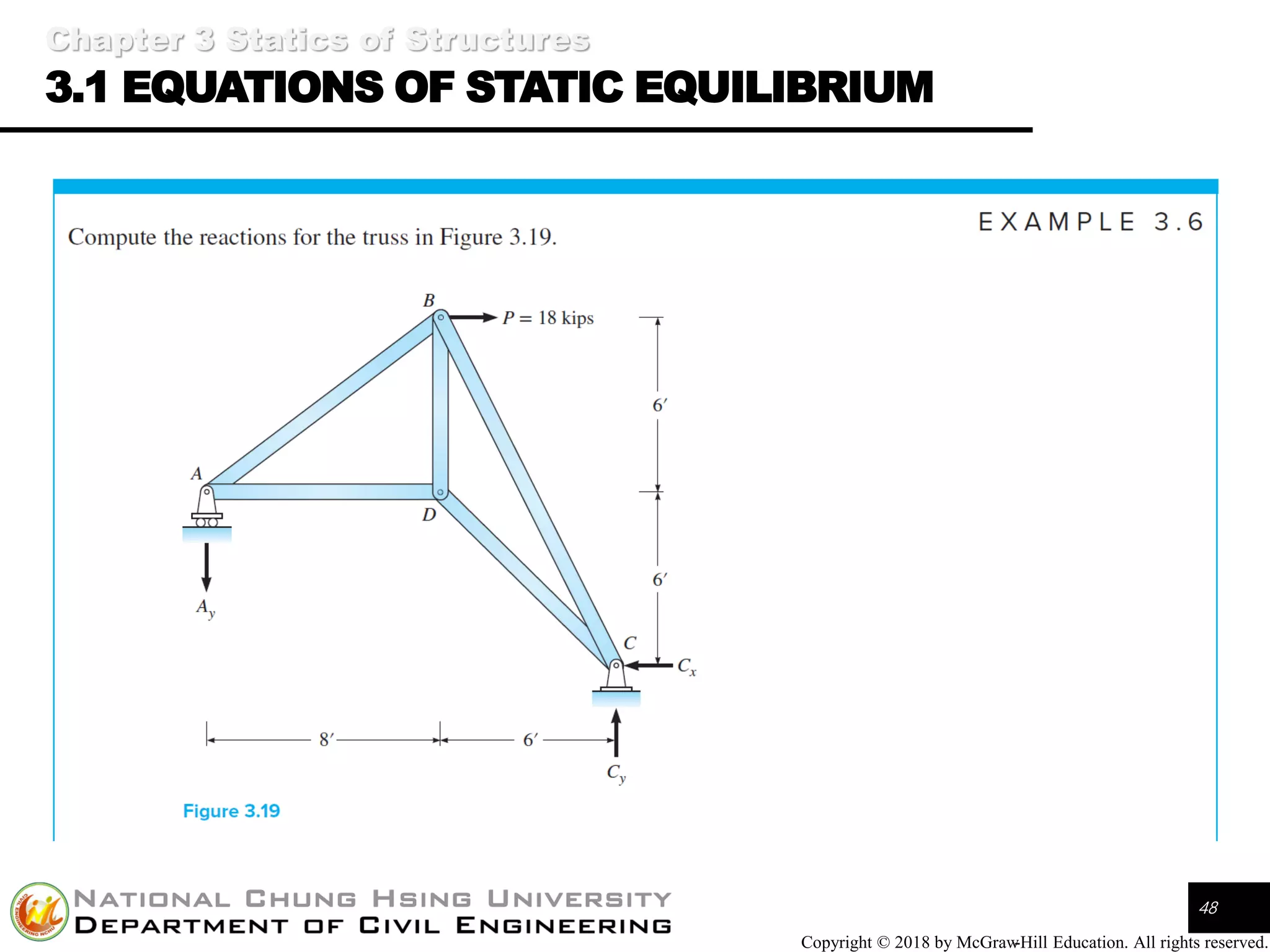 Structural Analysis I | PDF
