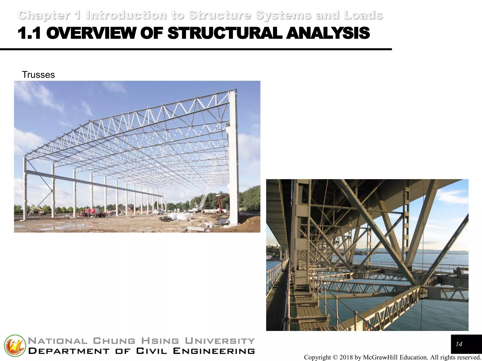 Structural Analysis I | PDF