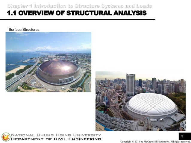 Structural Analysis I | PDF