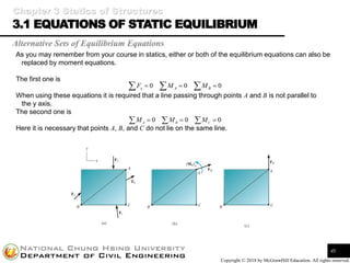 Structural Analysis I | PDF