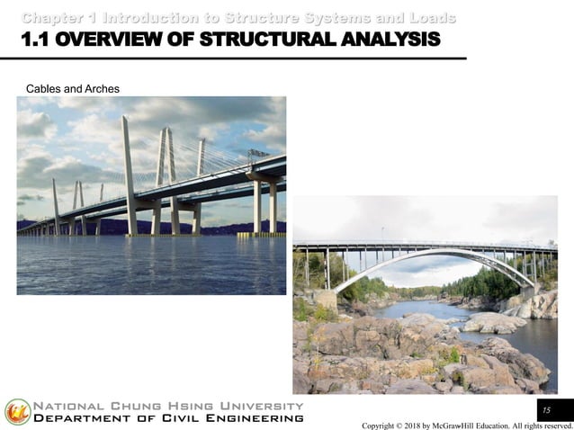 Structural Analysis I | PDF