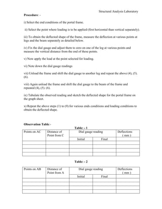 Structural analysis lab | PDF