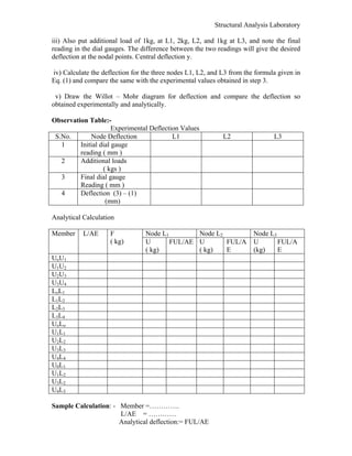 Structural analysis lab | PDF