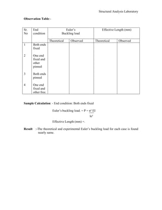 Structural analysis lab | PDF