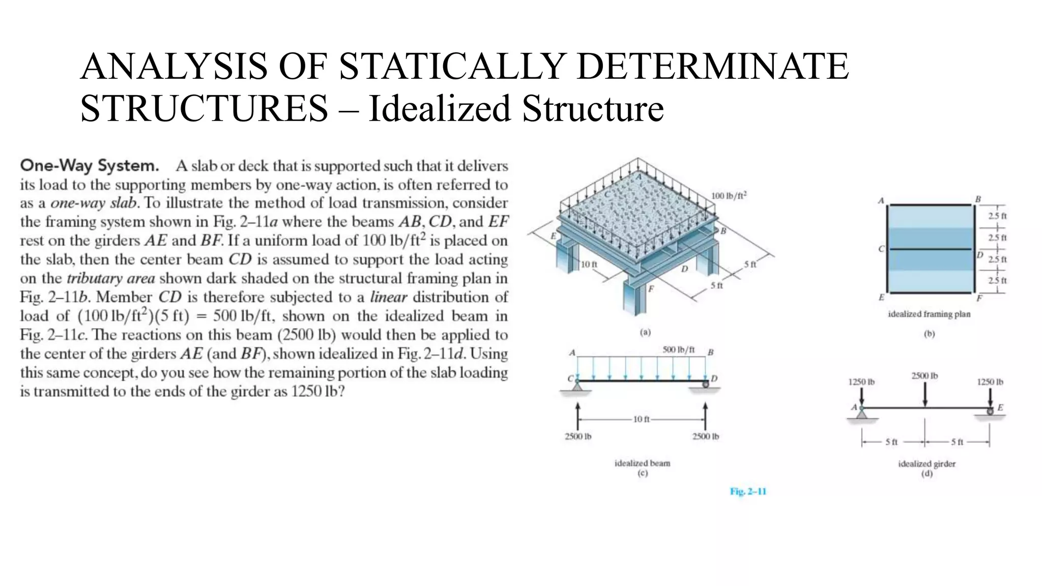 STRUCTURAL ANALYSIS (LECTURE 1-2).pptx