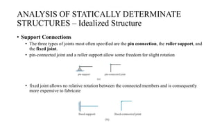 STRUCTURAL ANALYSIS (LECTURE 1-2).pptx
