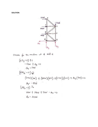 Structural analysis (method of joints) | PDF