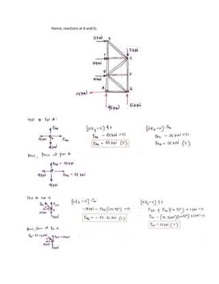 Structural analysis (method of joints) | PDF