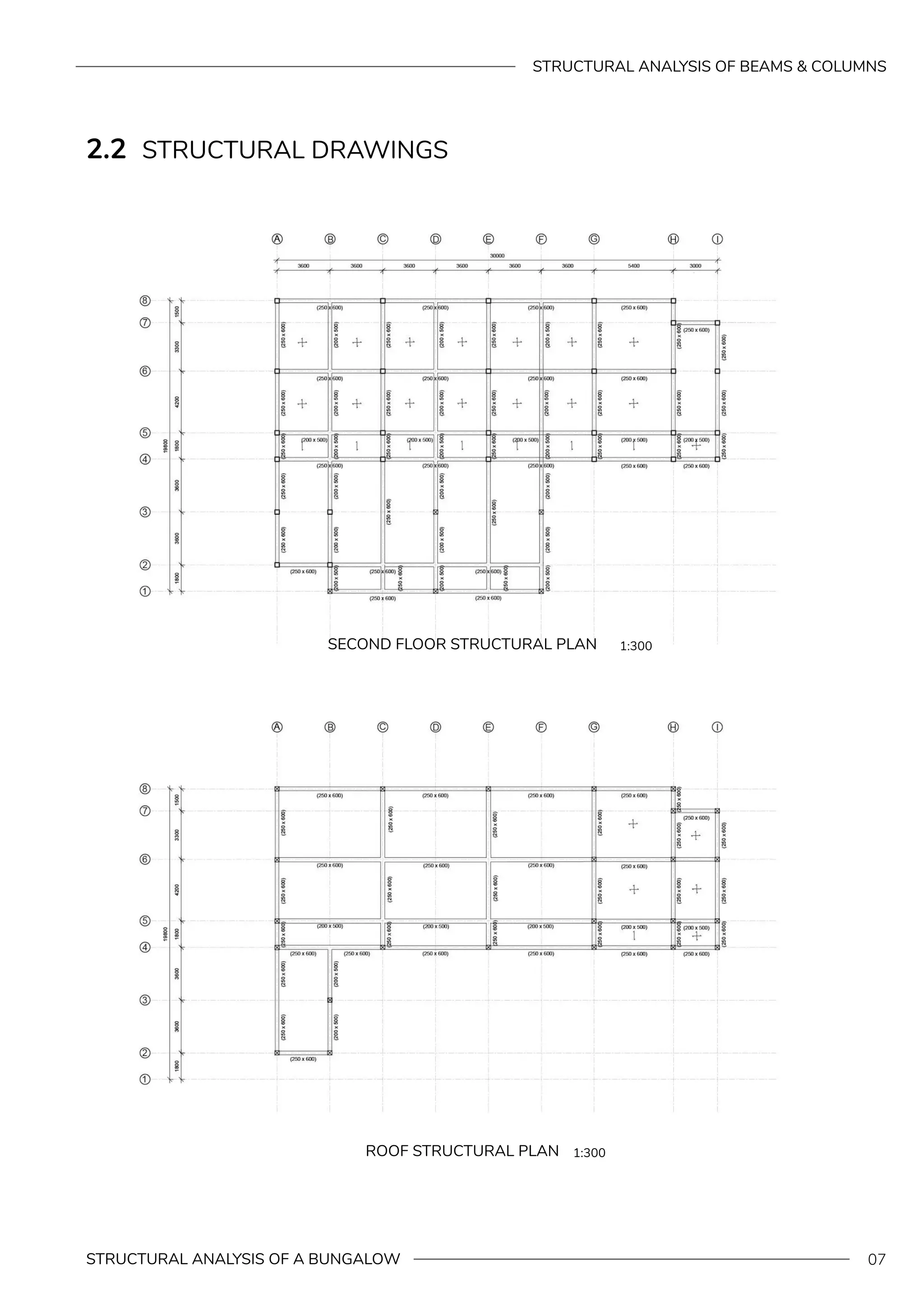 Building Structure : Structural analysis of a bungalow | PDF