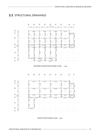 Building Structure : Structural analysis of a bungalow | PDF