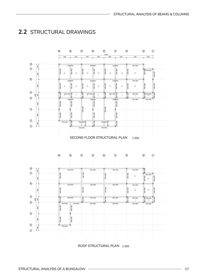 Building Structure : Structural analysis of a bungalow | PDF