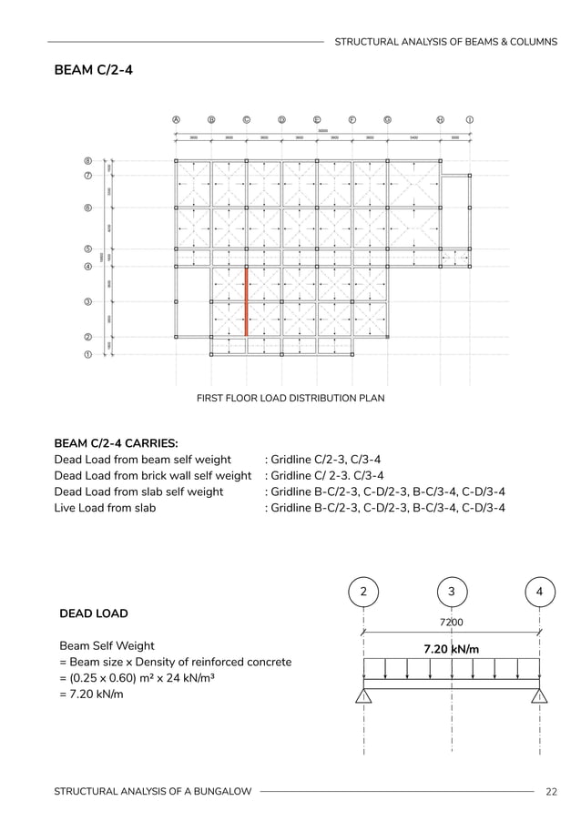 Building Structure : Structural analysis of a bungalow | PDF