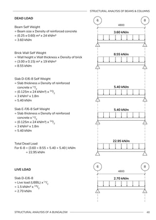Building Structure : Structural analysis of a bungalow | PDF