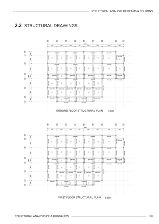 Building Structure : Structural analysis of a bungalow | PDF