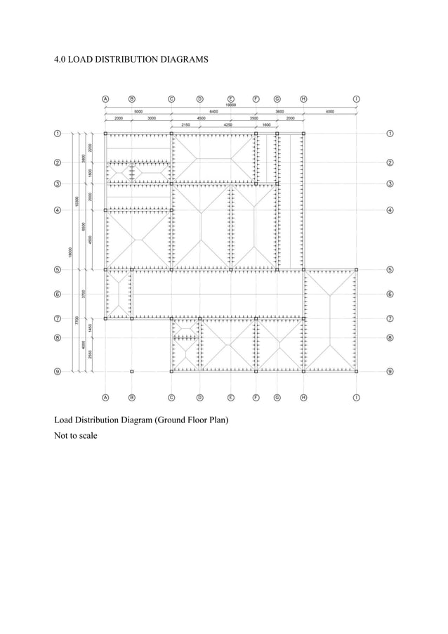 Structural Analysis of a Bungalow Report | PDF