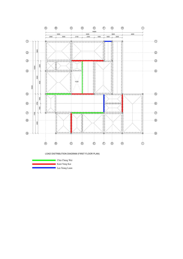 Structural Analysis of a Bungalow Report | PDF