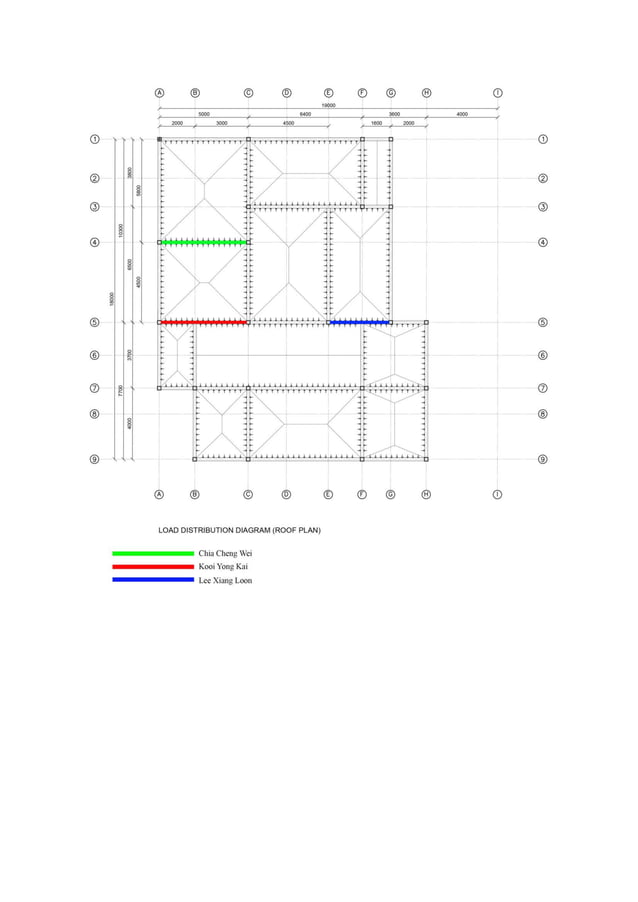Structural Analysis of a Bungalow Report | PDF