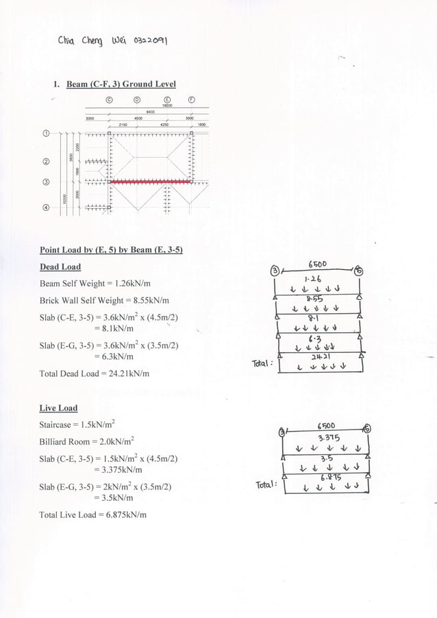 Structural Analysis of a Bungalow Report | PDF