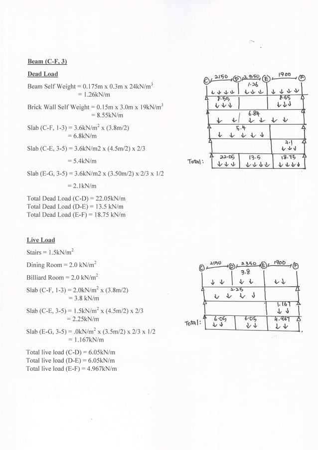 Structural Analysis of a Bungalow Report | PDF