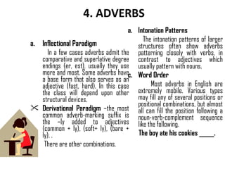 Structural analysis of english syntax | PPT