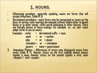 Structural analysis of english syntax | PPT