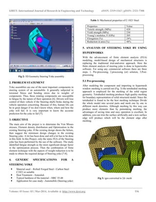 Structural analysis of steering yoke of an automobile for withstanding ...
