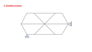 Structural analysis og trussed structures.pptx