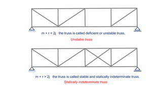 Structural analysis og trussed structures.pptx