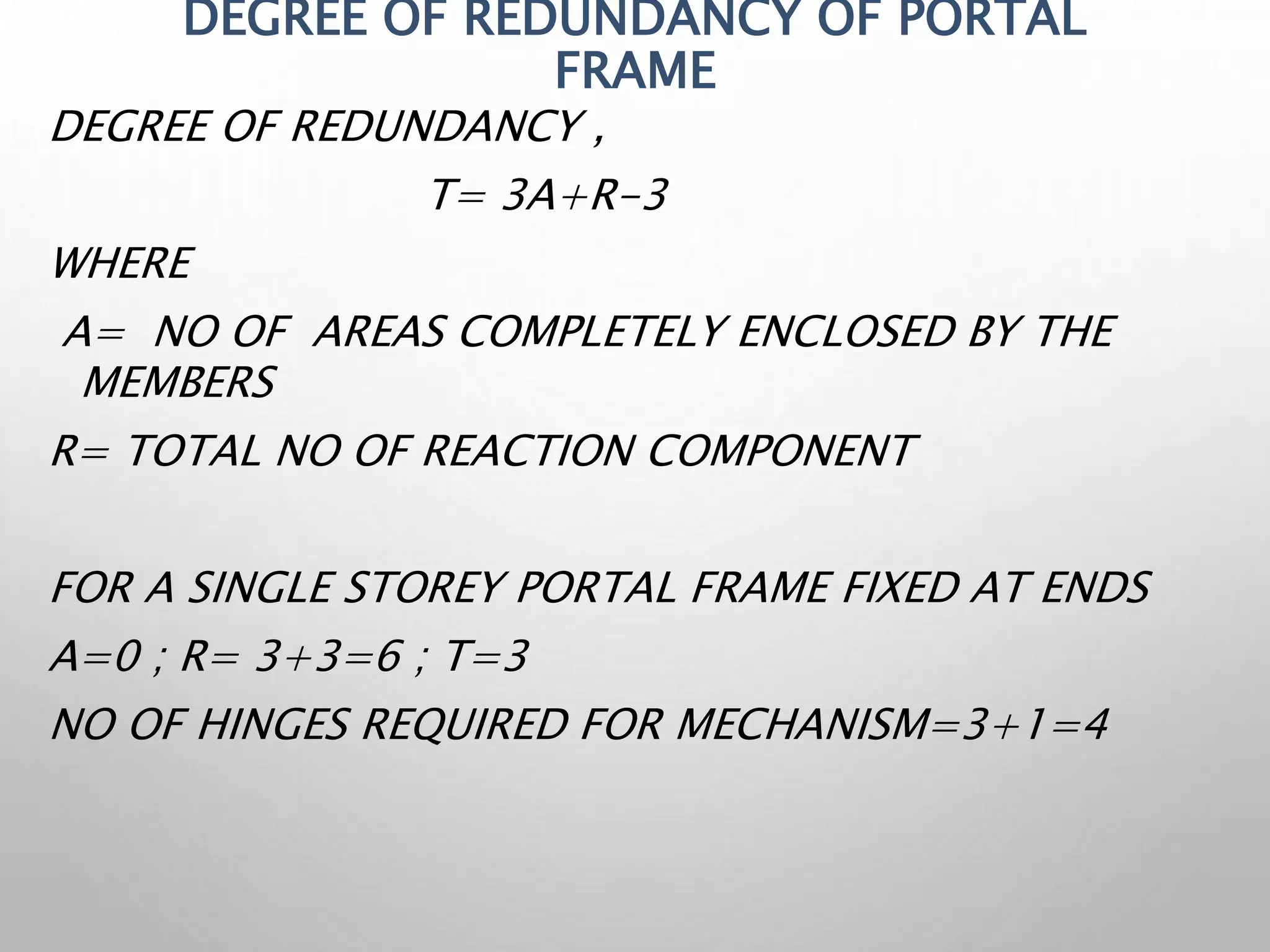 Structural_Analysis_Ppt.pptx