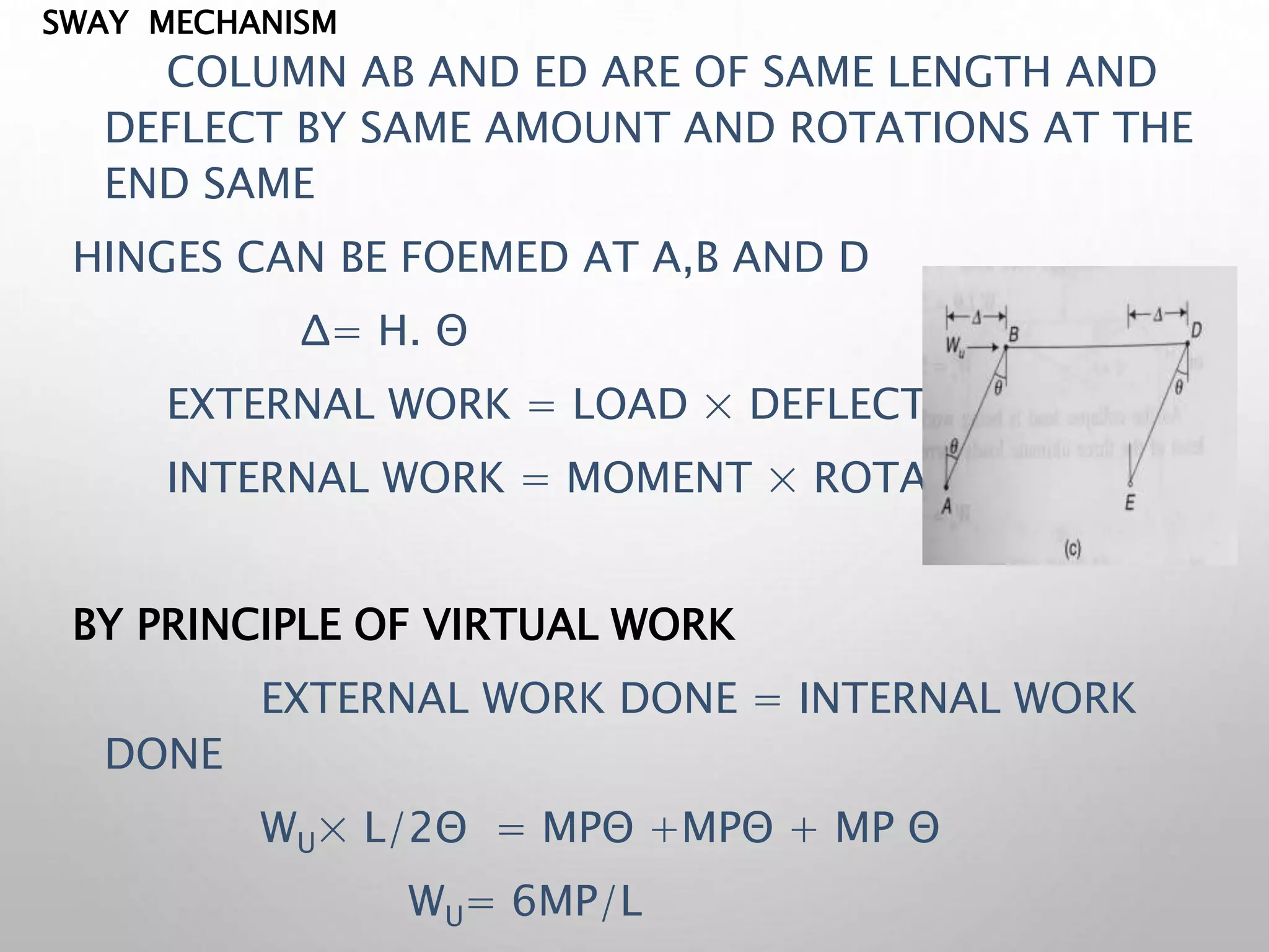Structural_Analysis_Ppt.pptx