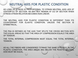 Structural_Analysis_Ppt.pptx