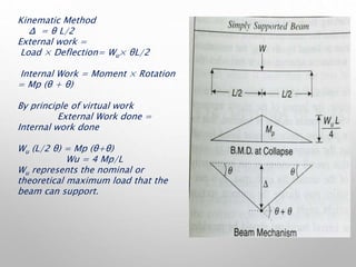 Structural_Analysis_Ppt.pptx